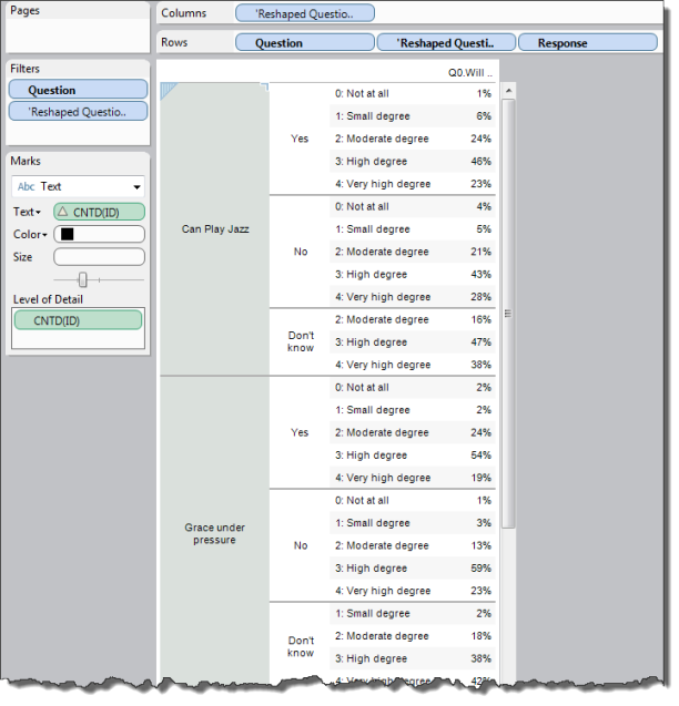 Using Tableau To Visualize Survey Data — Part 2 ½ Data Revelations