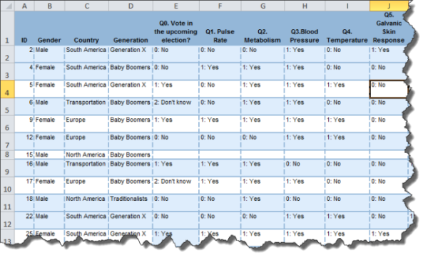 Using Tableau To Visualize Survey Data Part 1 Data Revelations