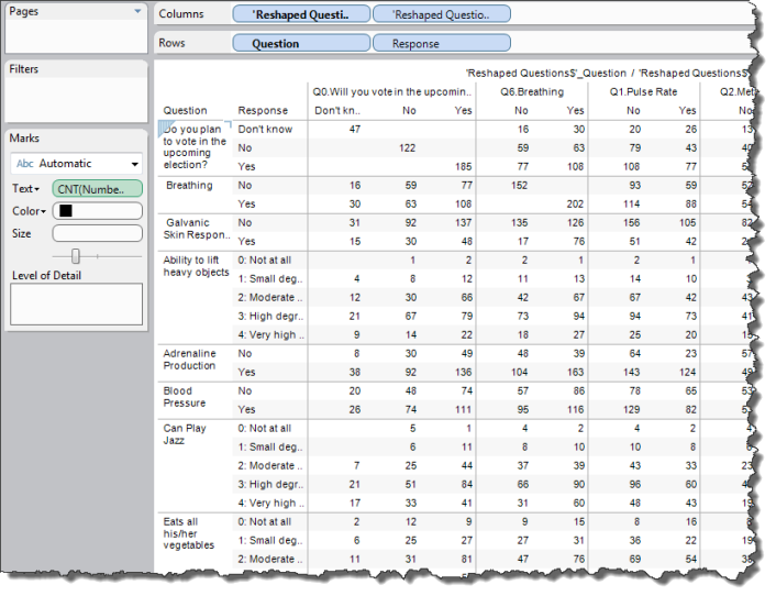Using Tableau To Visualize Survey Data — Part 2 ½ Data Revelations