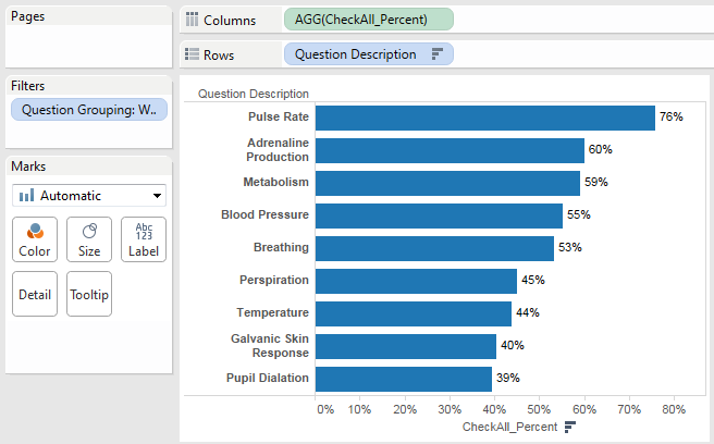 Visualizing Survey Data with Qualtrics’ Web Data Connector - Data ... Visualizing Survey Data with Qualtrics’ Web Data Connector - Data ...