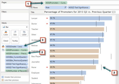 Visualizing Survey Data - Data Revelations