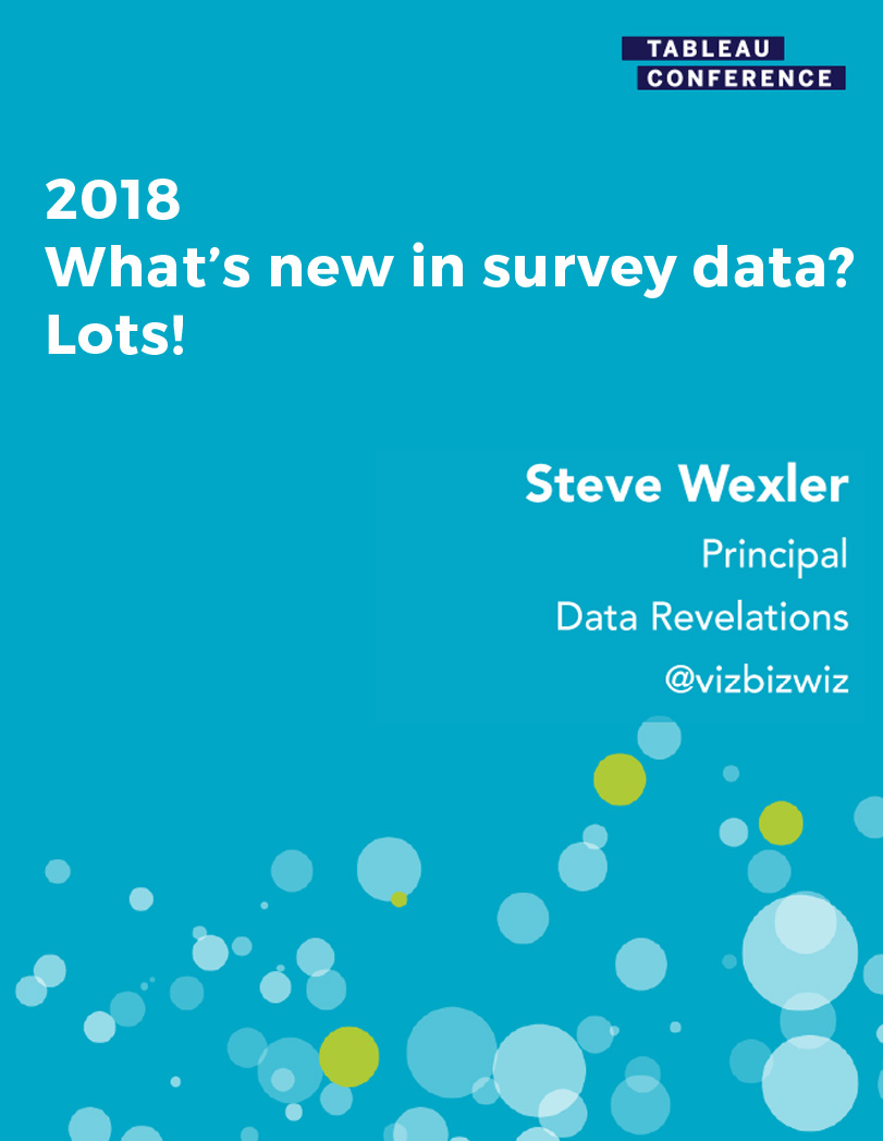 Visualizing Survey Data Data Revelations