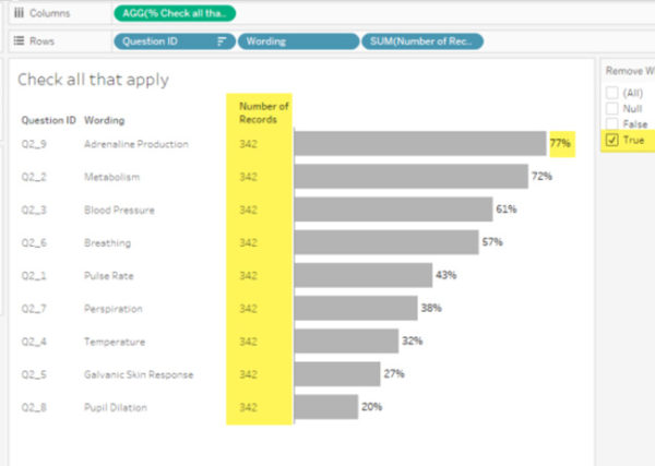 Visualizing Survey Data - Data Revelations Visualizing Survey Data - Data Revelations