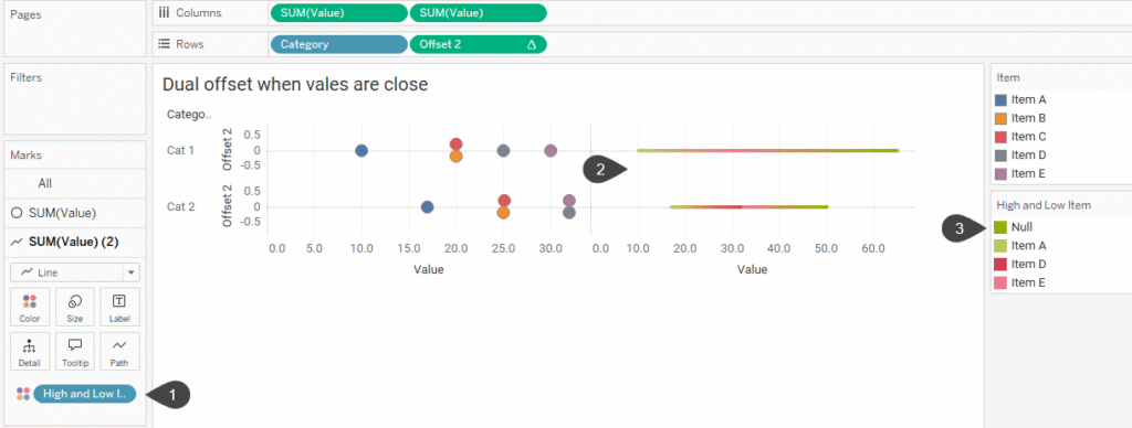 A better way to connect the dots - Data Revelations